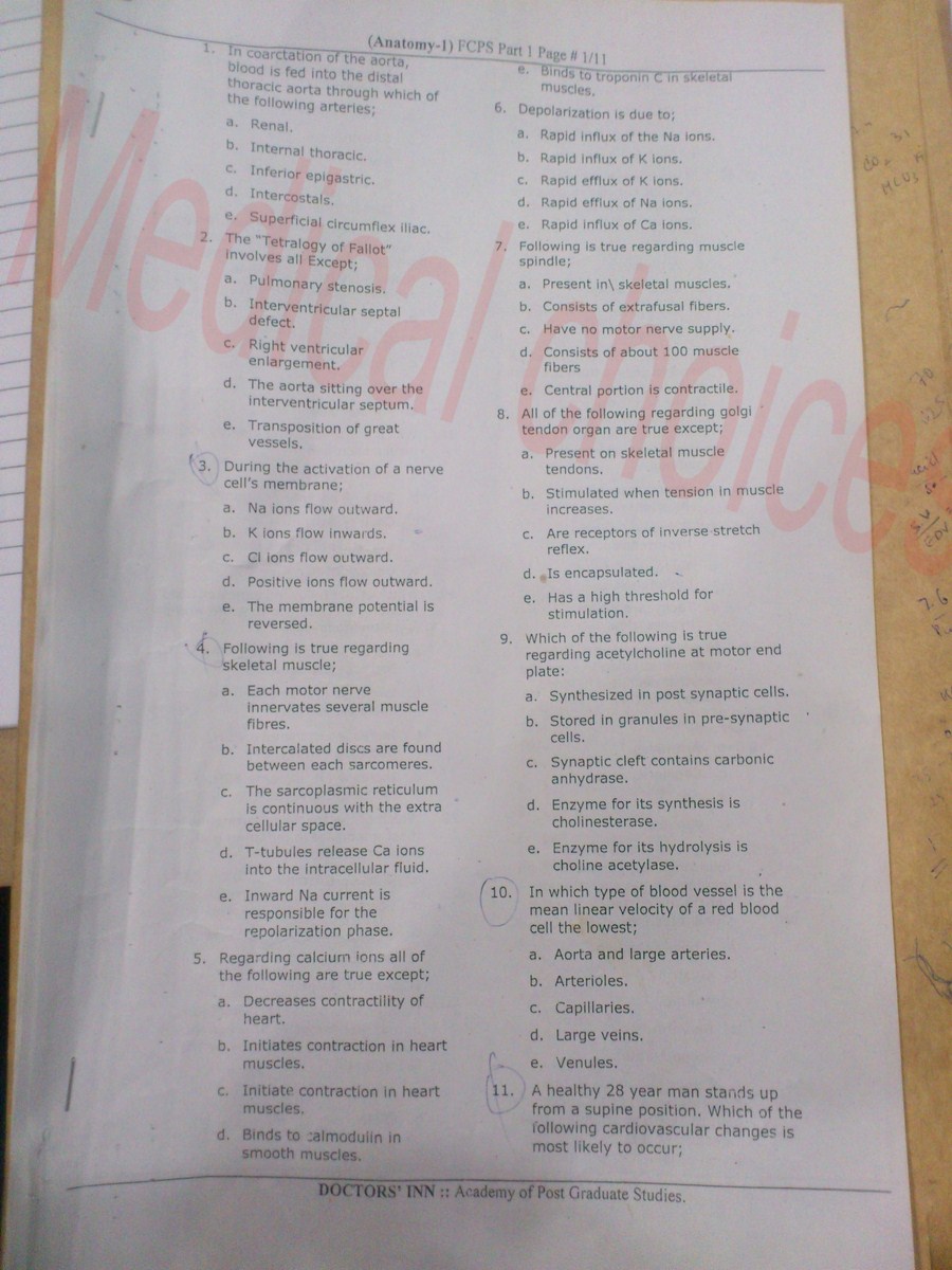 FCPS Part 1 Past Papers Original | MEDICAL CHOICES